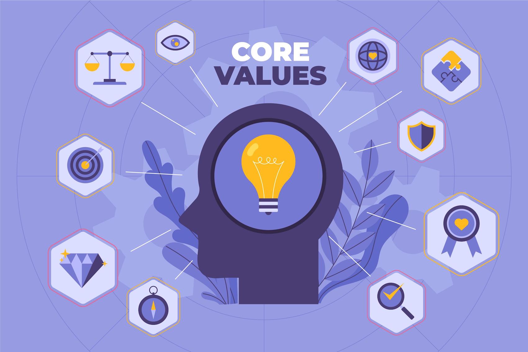 10 Virtuous Company Values for Creating a Strong Culture
