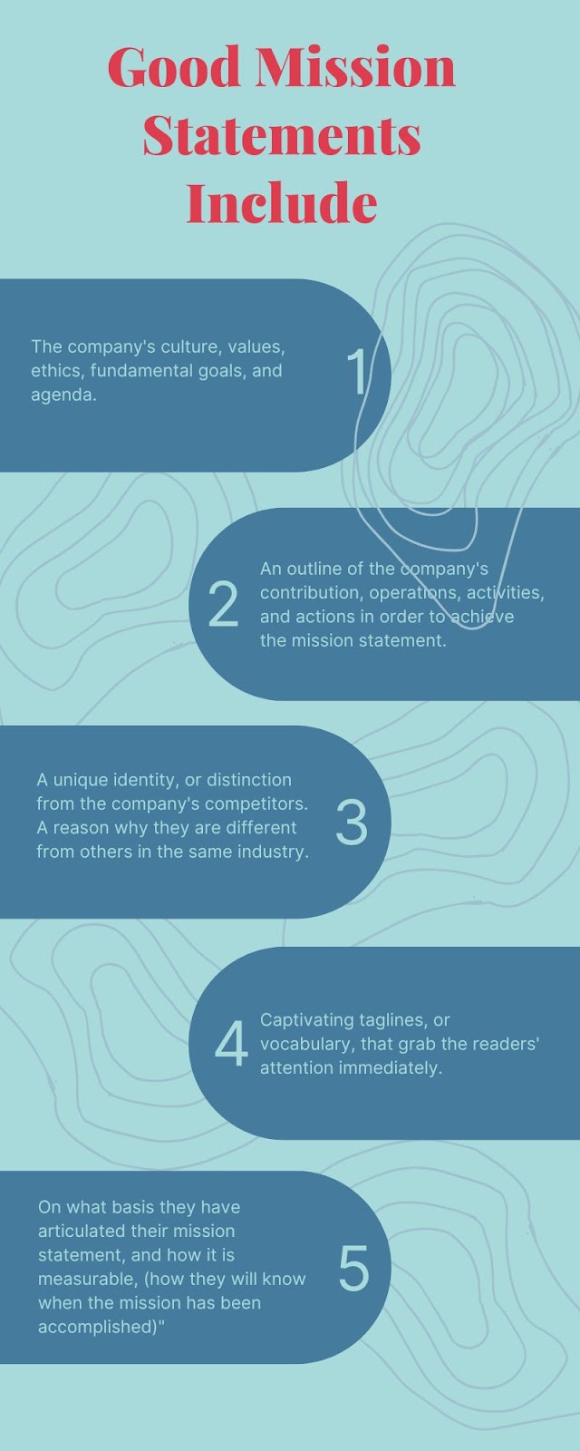 60+ Mission Statement Examples to help you write your Mission Statements