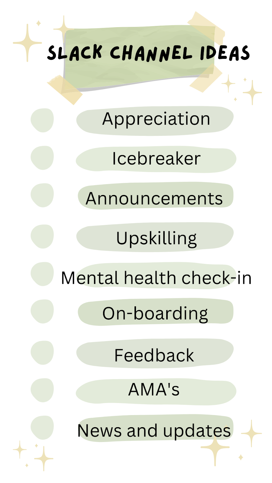 14 Slack Channels your Team must have!
