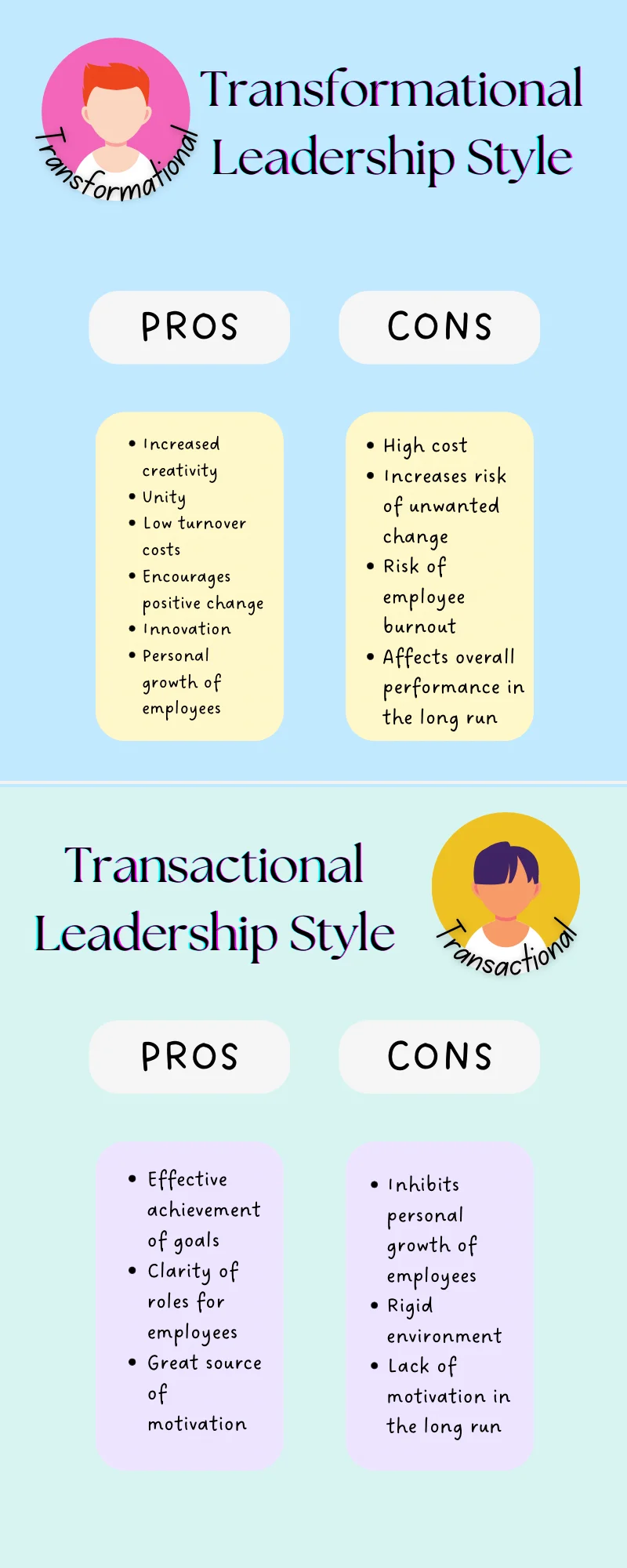 Democratic Leadership: Effective Strategies, Pros & Cons & Characteristics