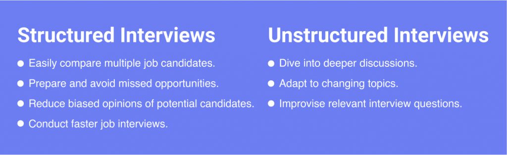 Ultimate Guide To Structured Interviews For Technical Recruiters