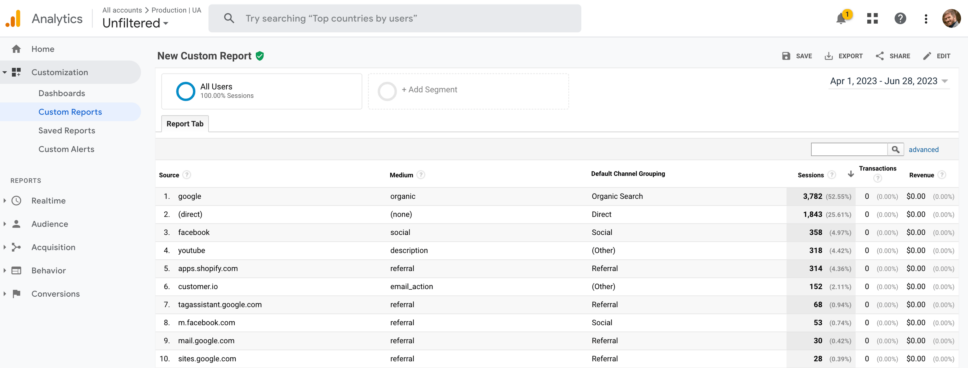 Connecting to the Google Analytics 4 Reporting API