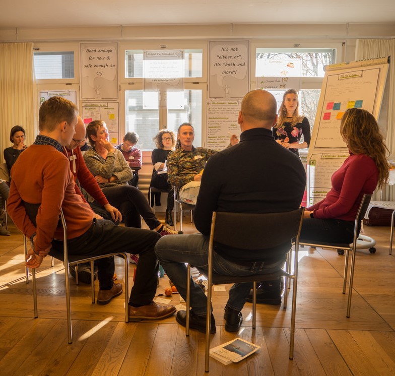 Facilitation Masterclass