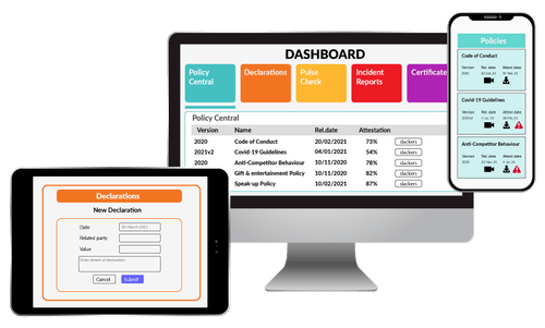Corethix: Software to manage Integrity Risk
