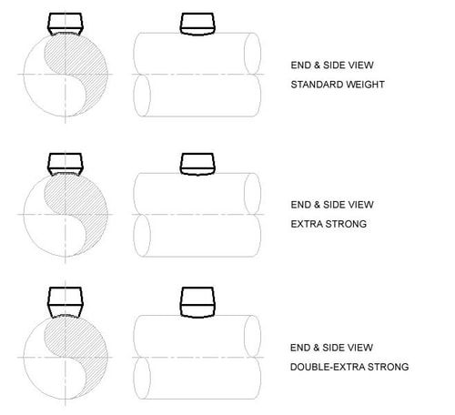 2D Piping Symbols Library for AutoCAD