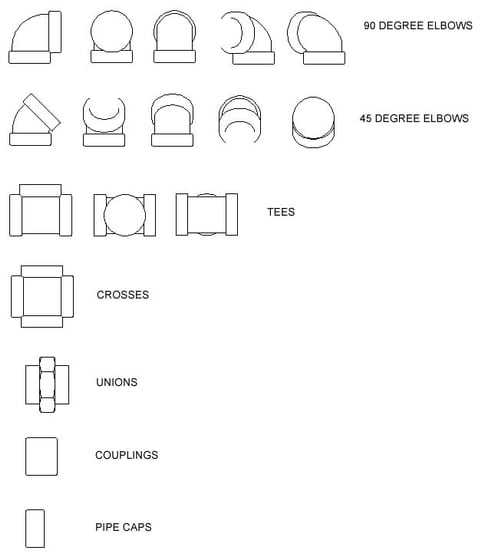2D Piping Symbols Library for AutoCAD