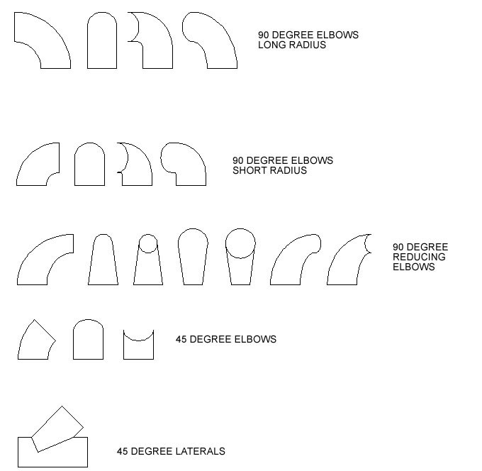 2D Piping Symbols Library for AutoCAD