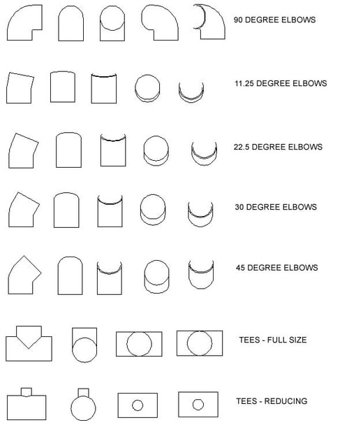 2D Piping Symbols Library for AutoCAD