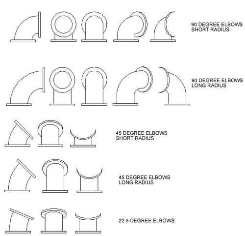 2D Piping Symbols Library for AutoCAD