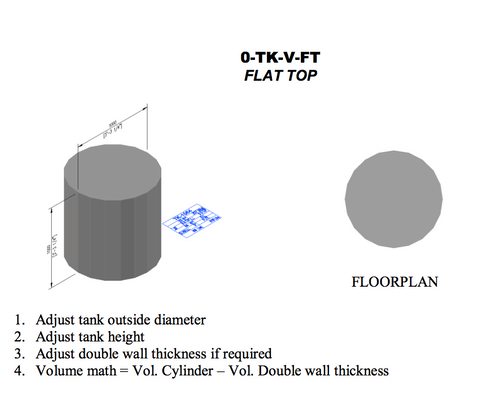 Create 3D Tanks and Vessels in AutoCAD