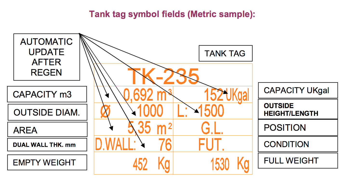 Create 3D Tanks and Vessels in AutoCAD