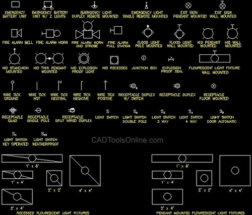 Electrical Symbols for AutoCAD / AutoCAD LT