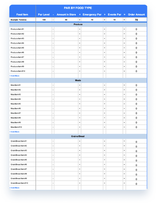 The Best Way to Set Up a Par Inventory Sheet