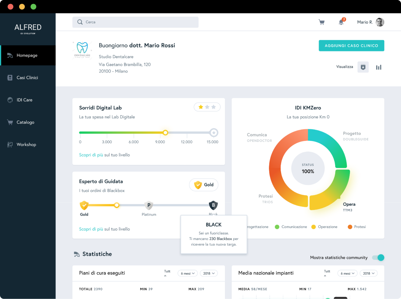 AlwaysBeta • Digital Product Studio