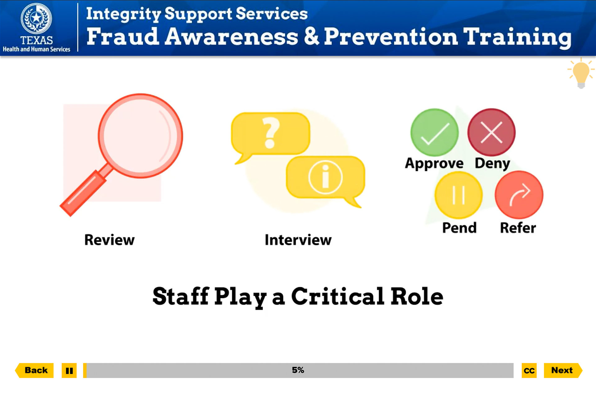 SNAP Integrity Support Services Online Training - Case Study ...