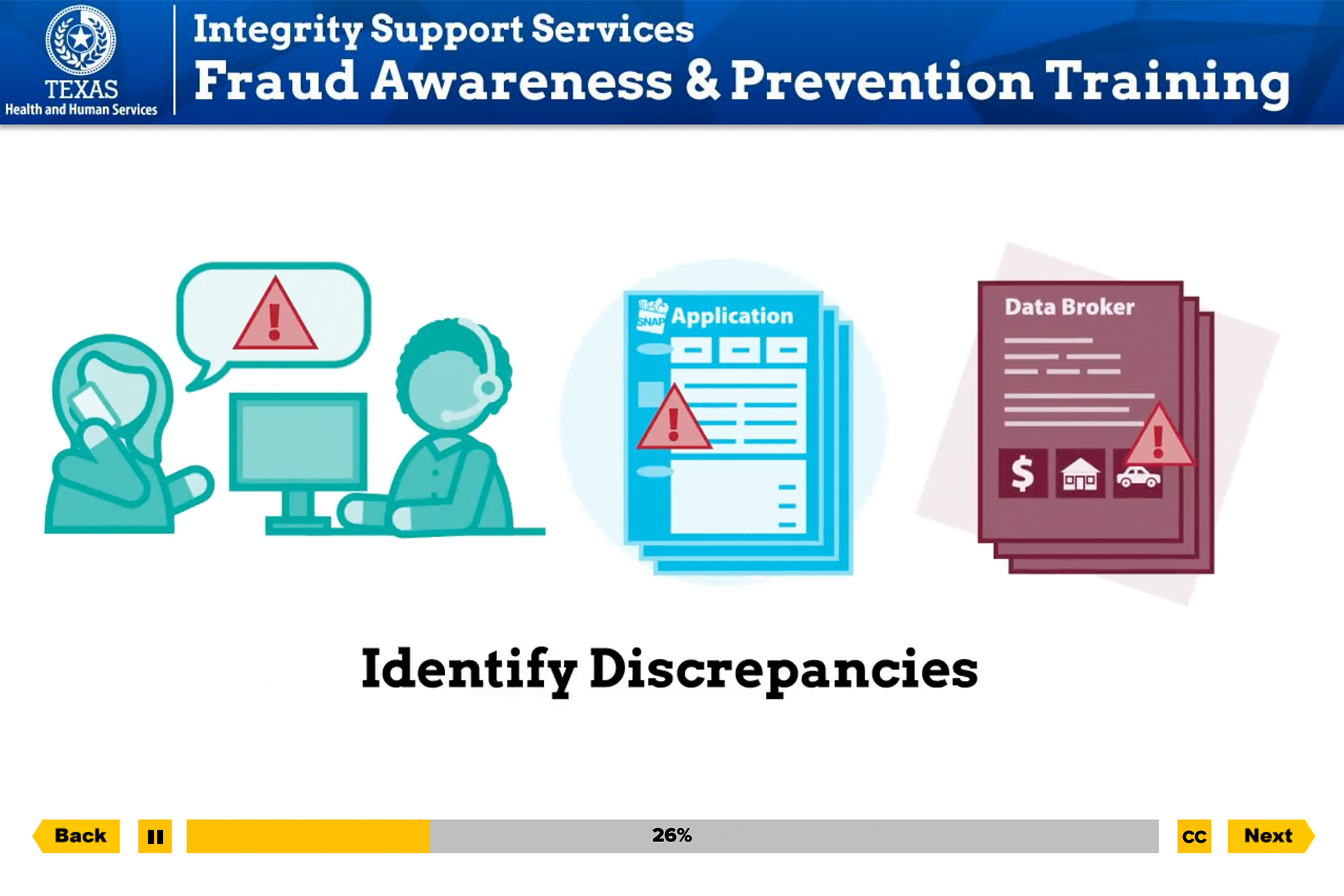 SNAP Integrity Support Services Online Training - Case Study ...