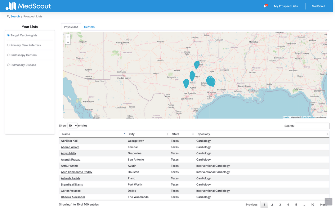 Revenue Intelligence For Life Sciences Companies