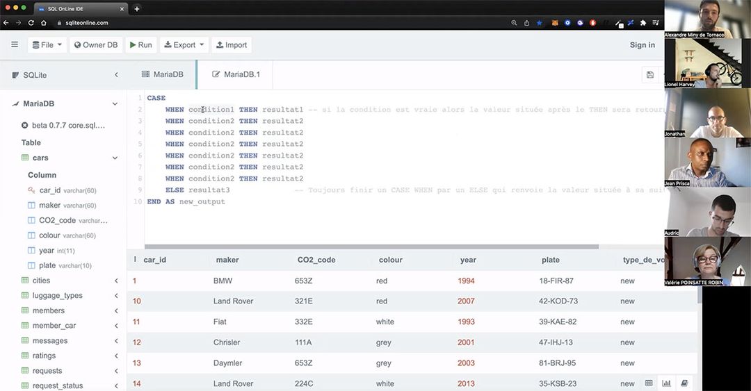 Formation Data analyst à distance | DataBird