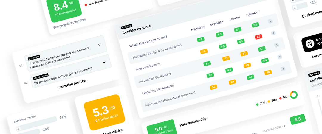 A student feedback platform | student survey and evaluation | StudentPulse