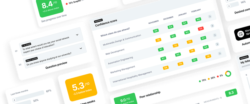 A student feedback platform | student survey and evaluation | StudentPulse