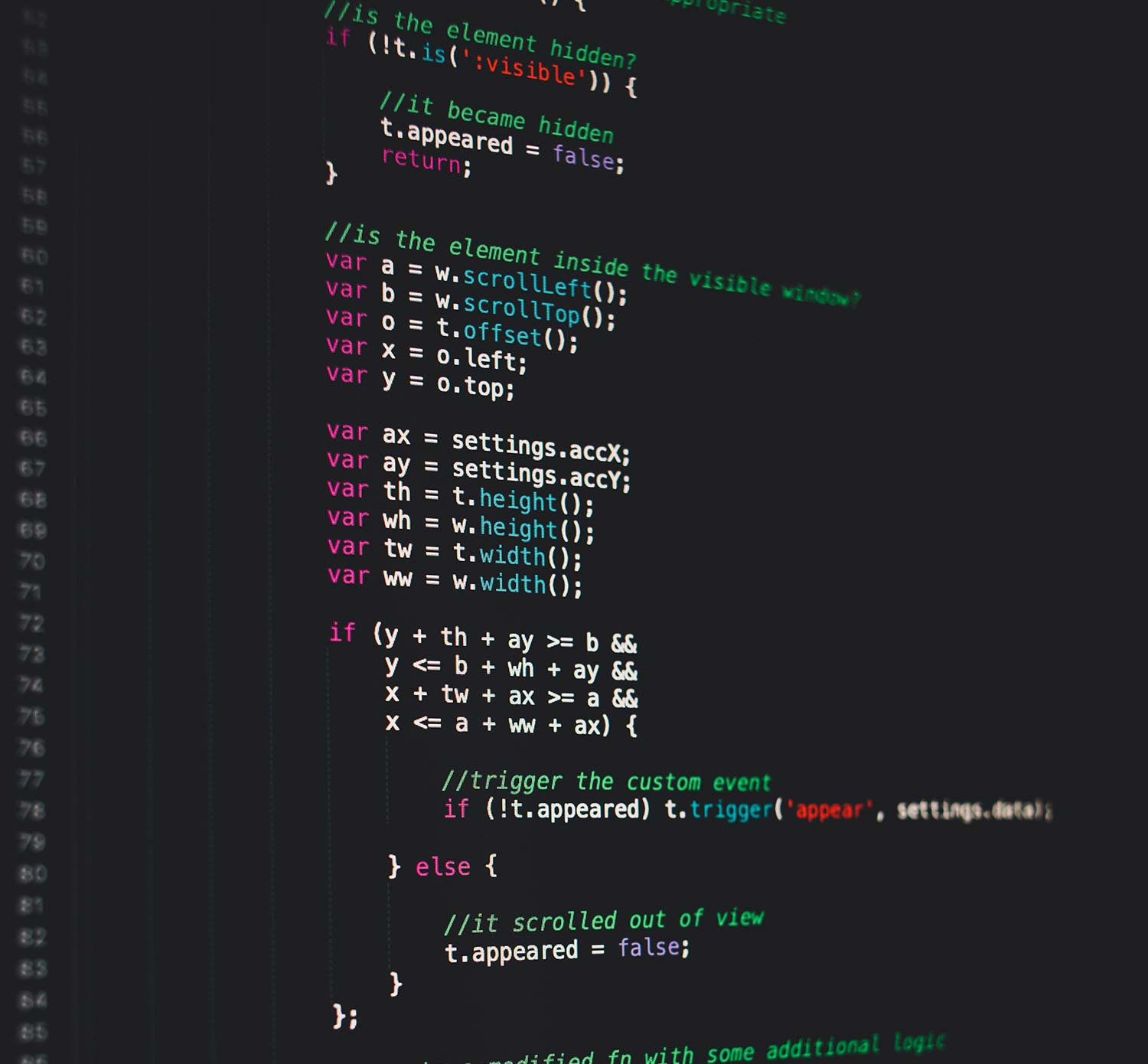 Spending time on the right problem