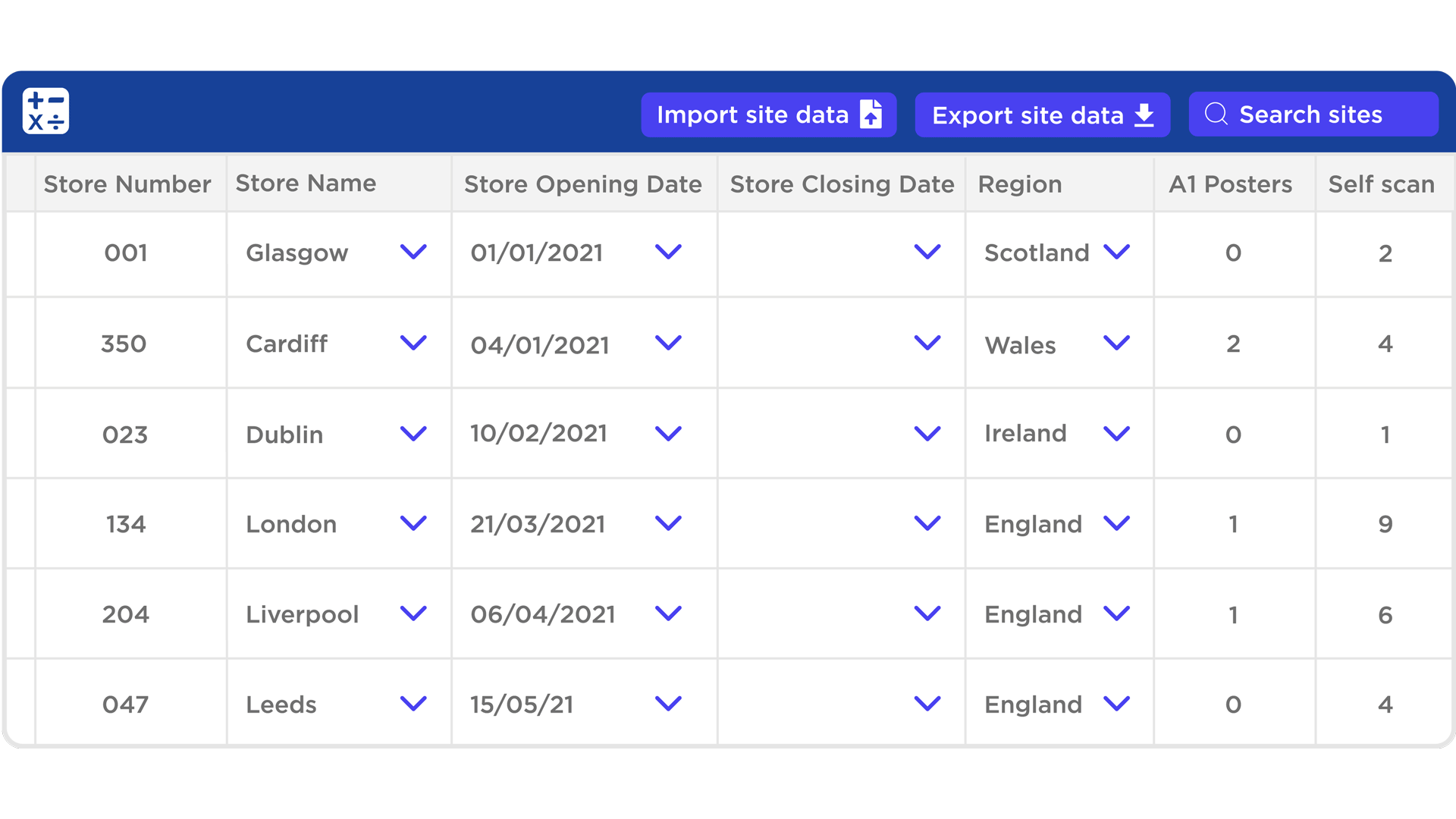 Store data made simple