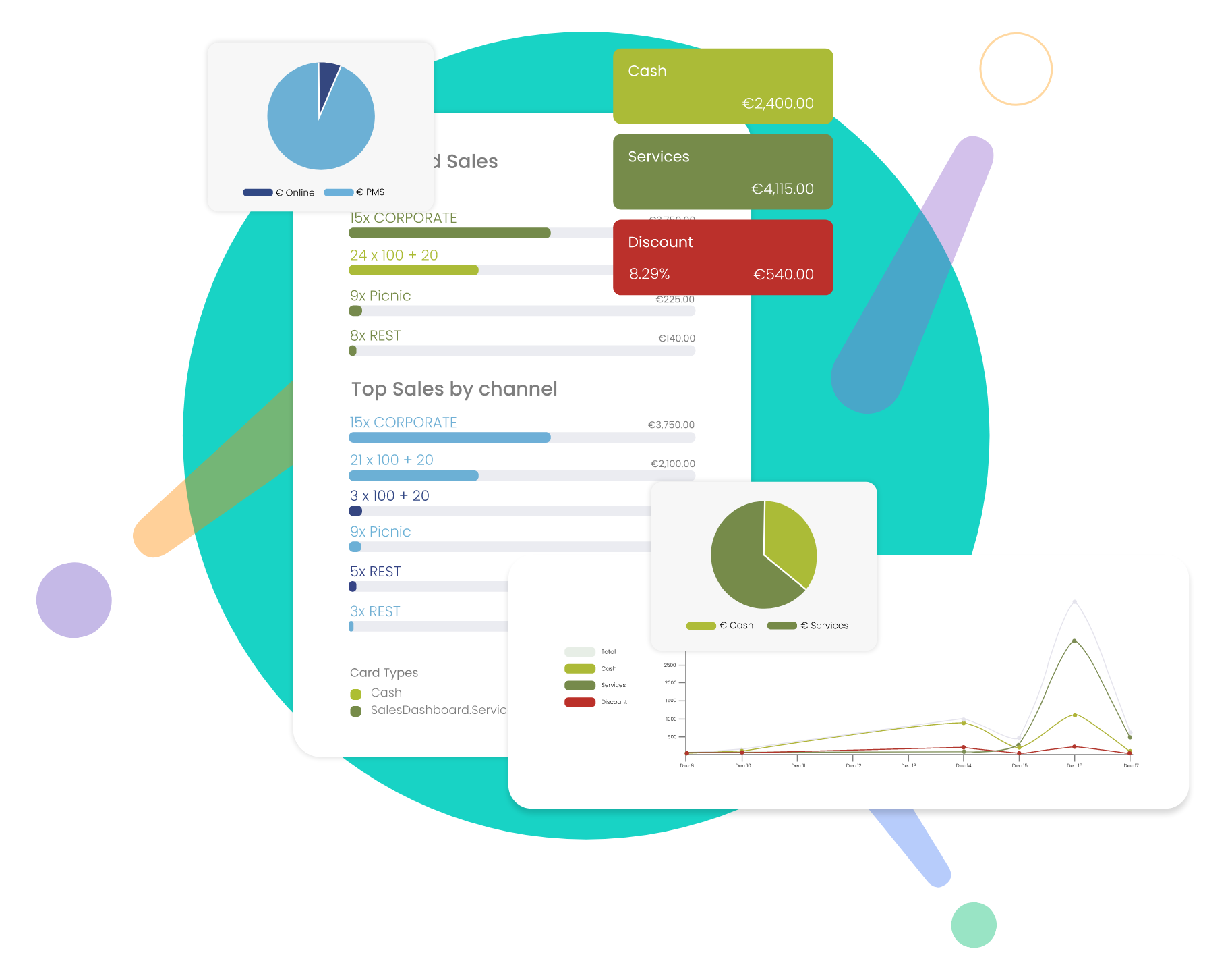 Hey!Travel | Hey!Card