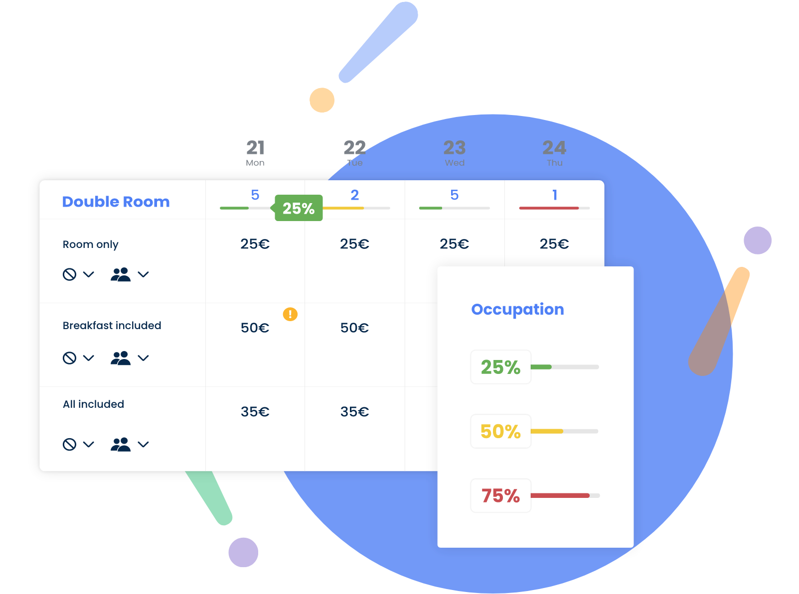 Hey!Travel | Hey!Channel Manager