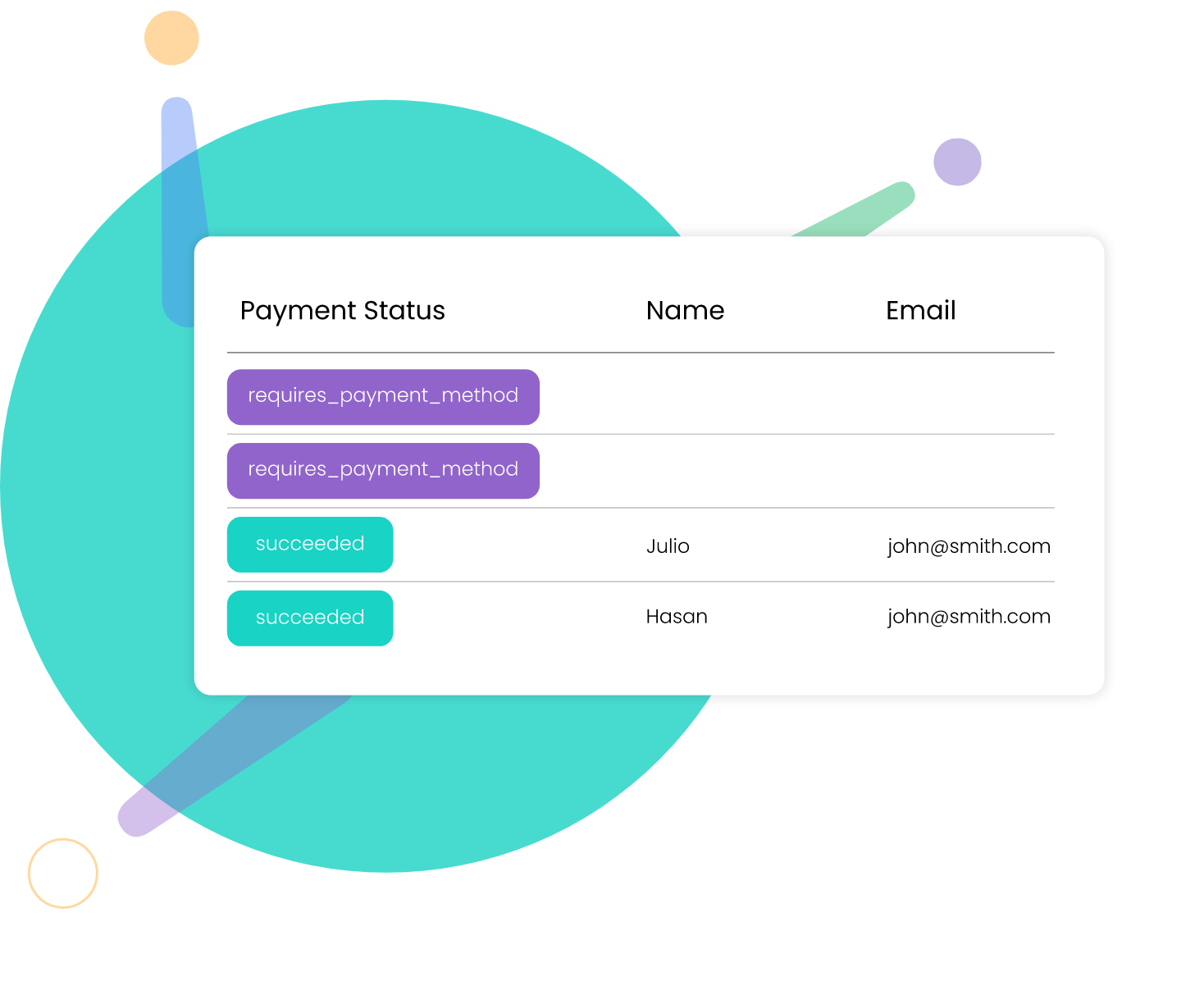 Hey!Travel | Hey!Card