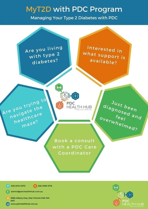 Resources and Files | PDC Health Hub