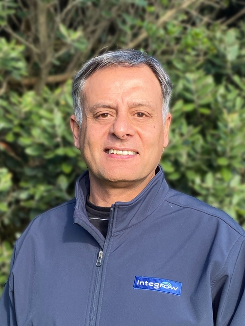 About us - Integrow Marketing