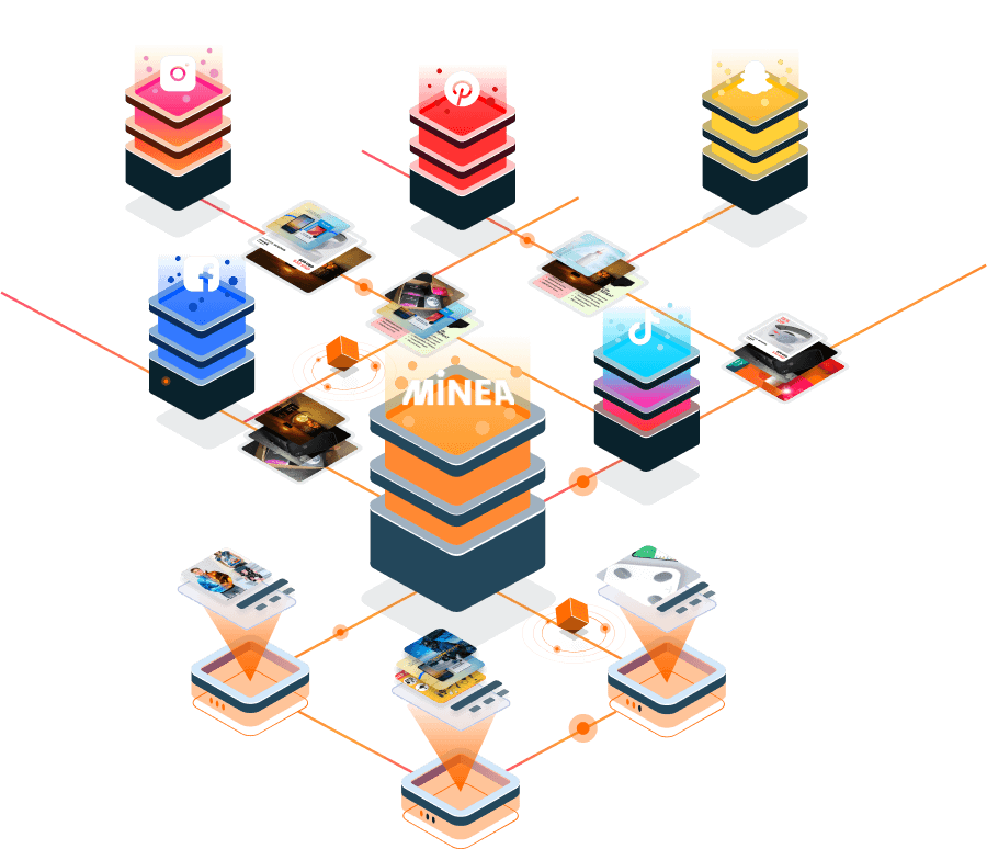 Minea - The best adspy for product search in ecommerce and dropshipping