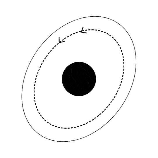 Rocket Lab | Unlock new growth today | worldwide