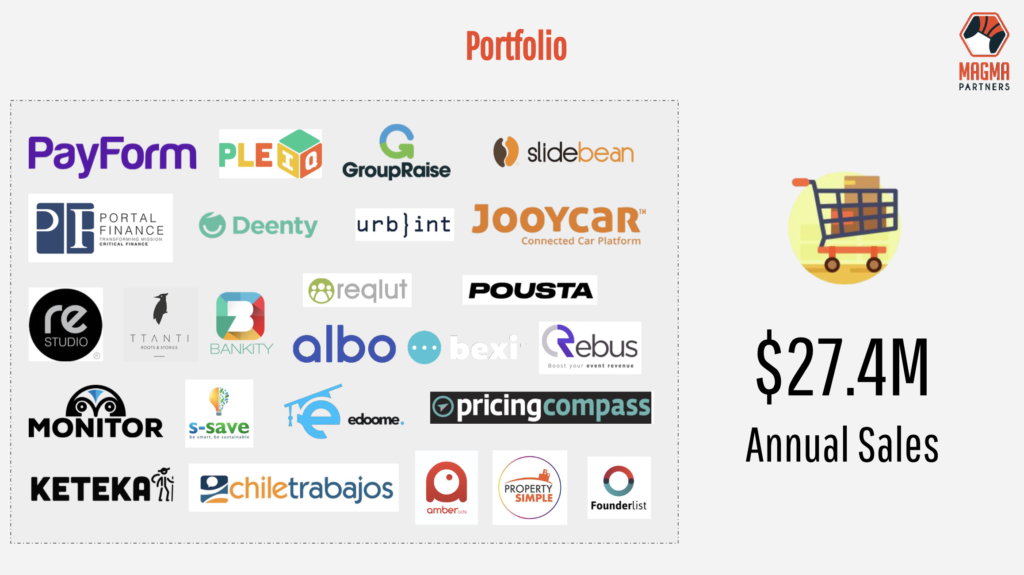 Magma Partners: Our 2018 | Magma Partners