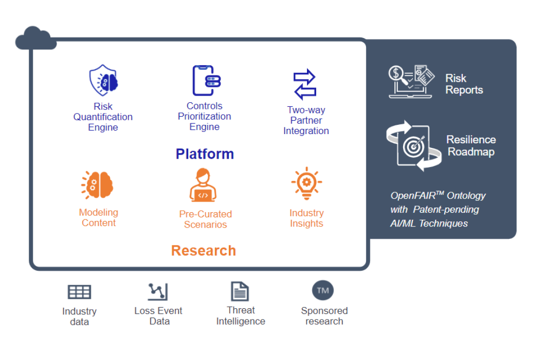 Turn cyber risk into a strategic advantage