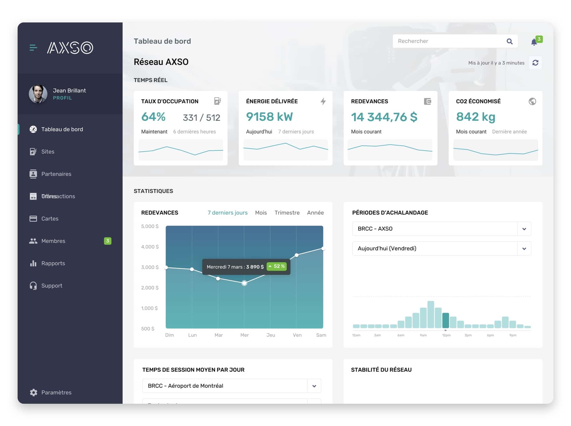 AXSO — Smart charging by Hydro-Québec