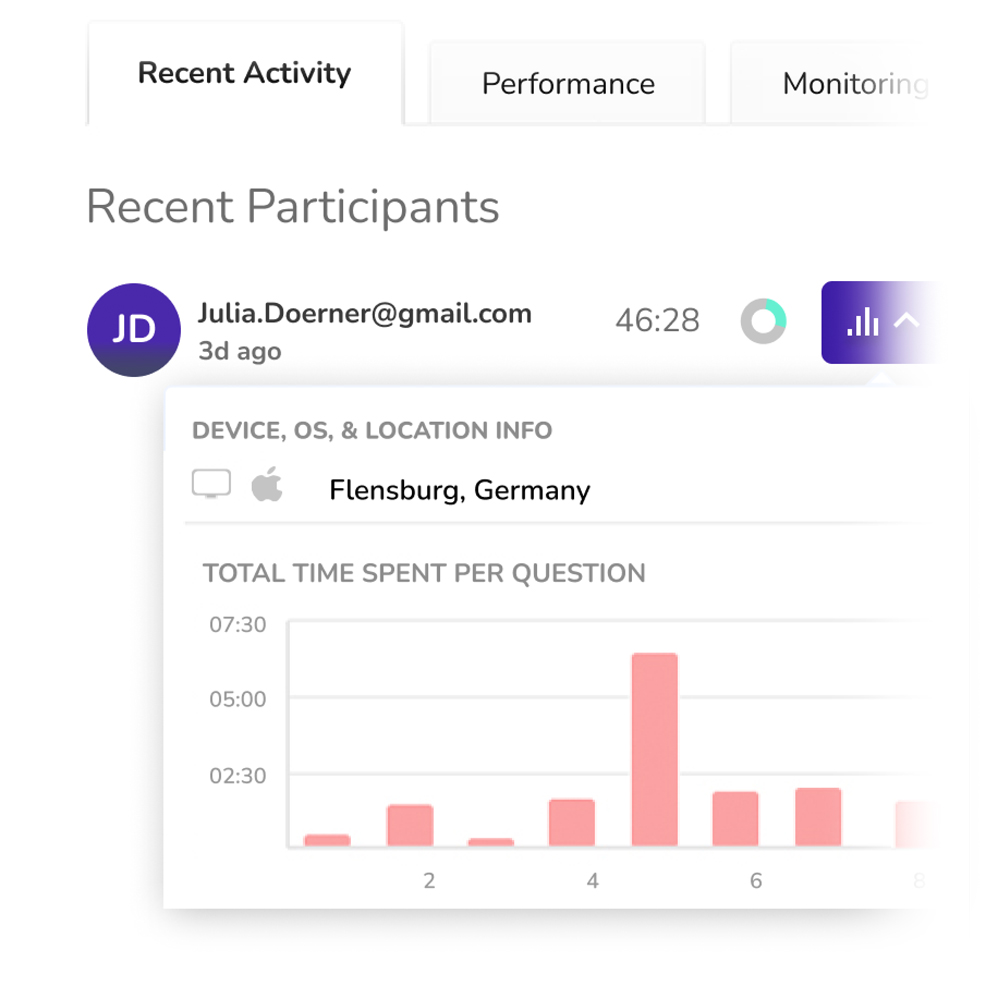 cubemos - Online Test & Certificate Operations