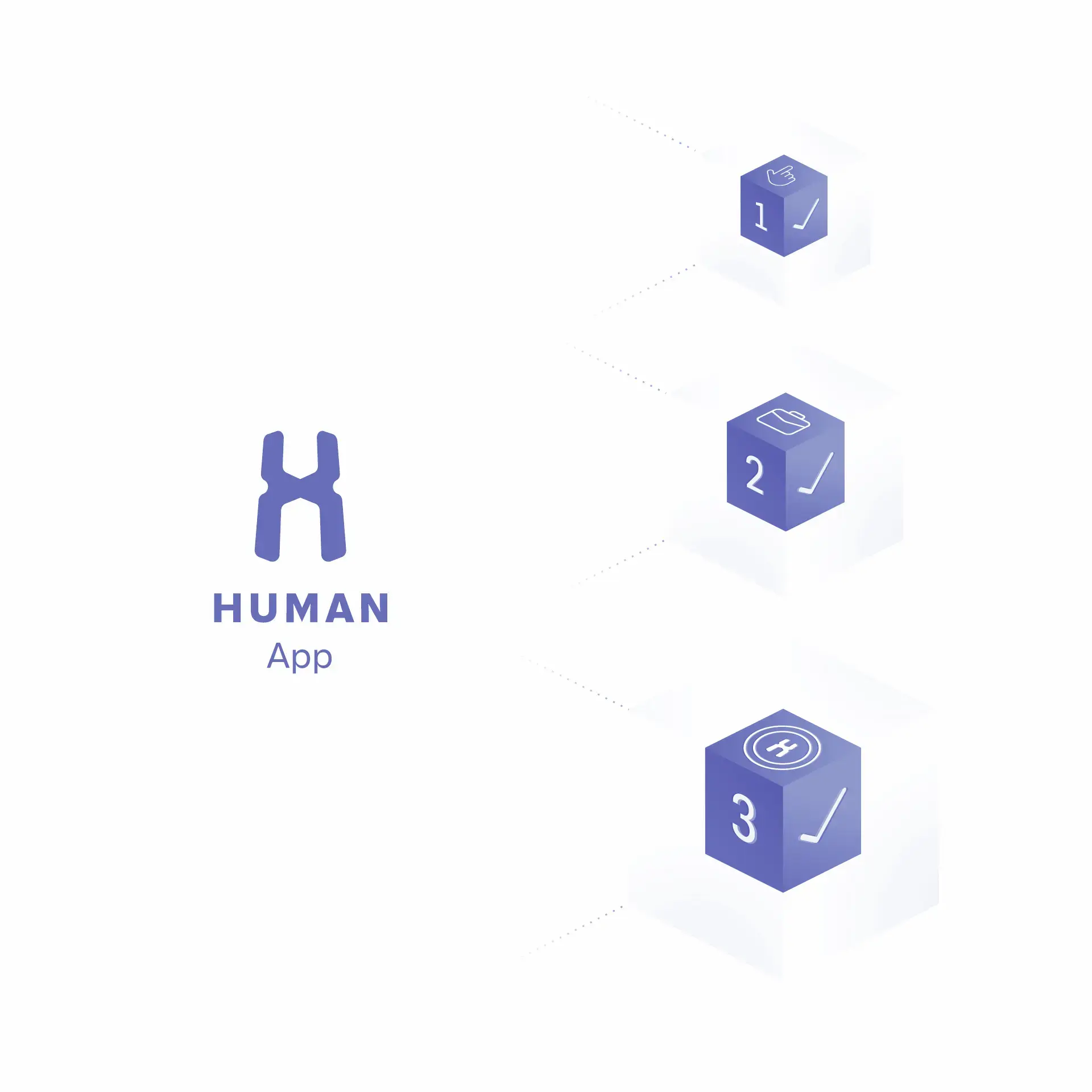 The HUMAN App: step-by-step tutorial for new and existing users | Blog ...
