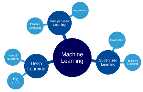 Tradelle: Product Research Tool