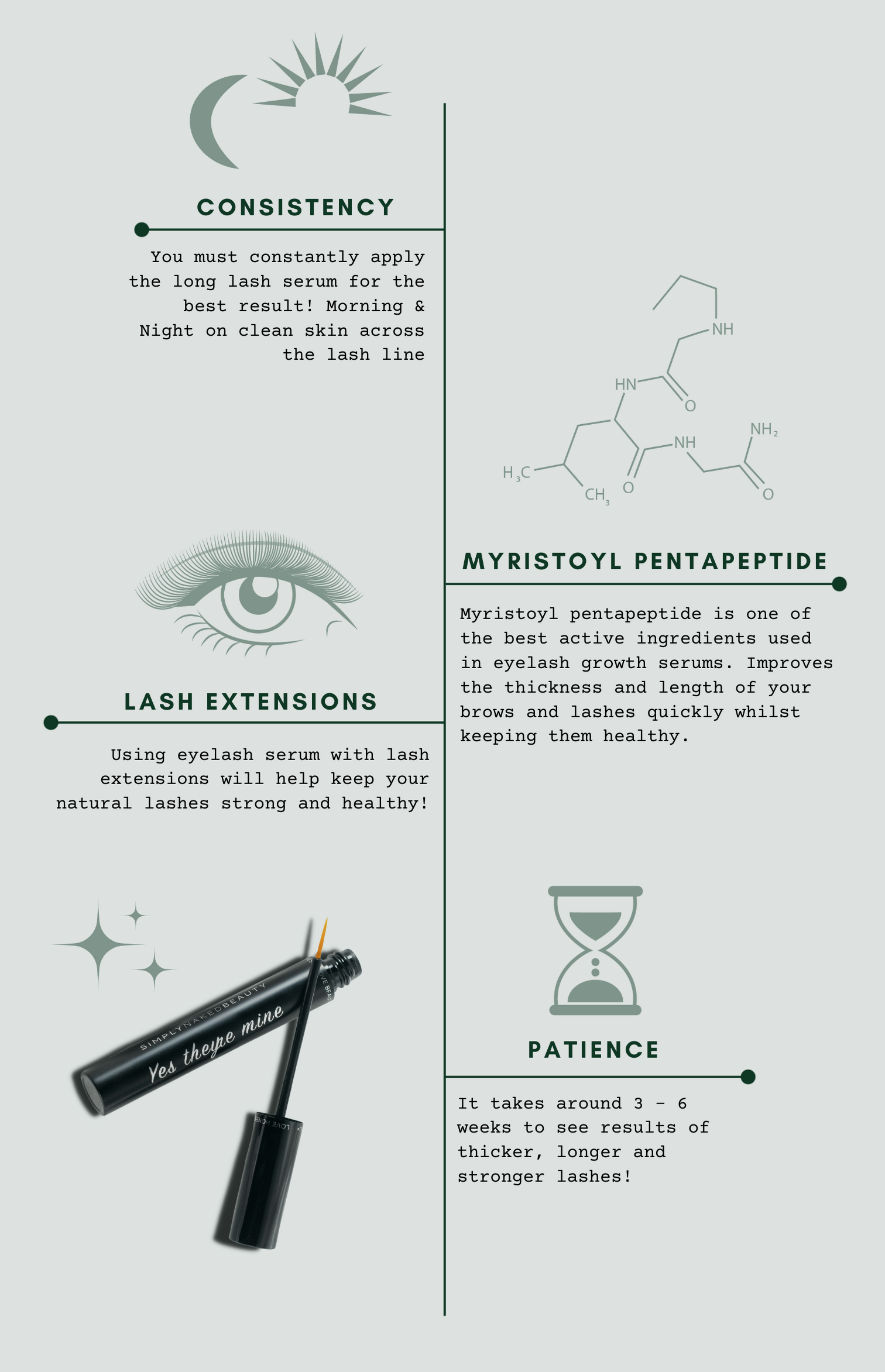 FACTS ABOUT LONG LASH SERUM