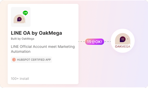 整合 CRM Integration｜OakMega Social CRM