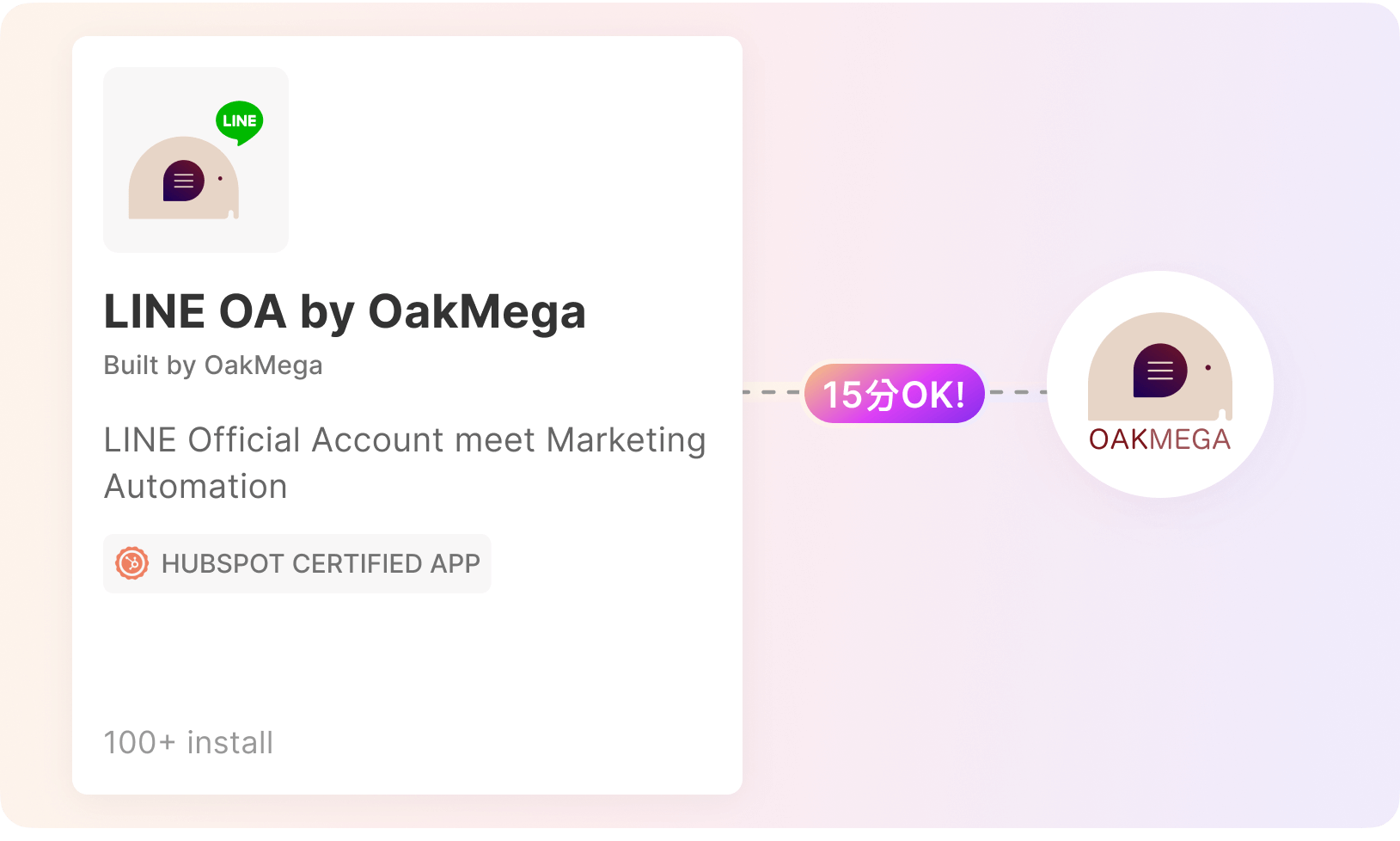 整合 CRM Integration｜OakMega Social CRM