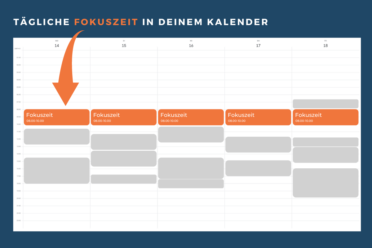 Fokuszeit: Konzentriert arbeiten und Ablenkungen vermeiden
