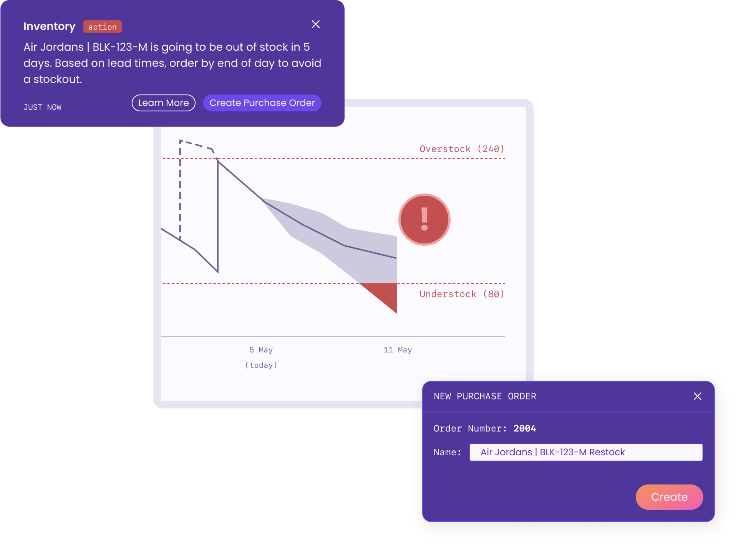 Decision Support System