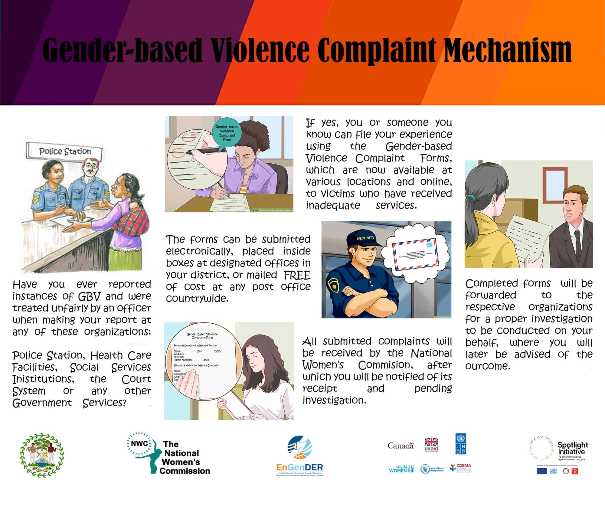 Gender Based Violence Victim Complaint Form