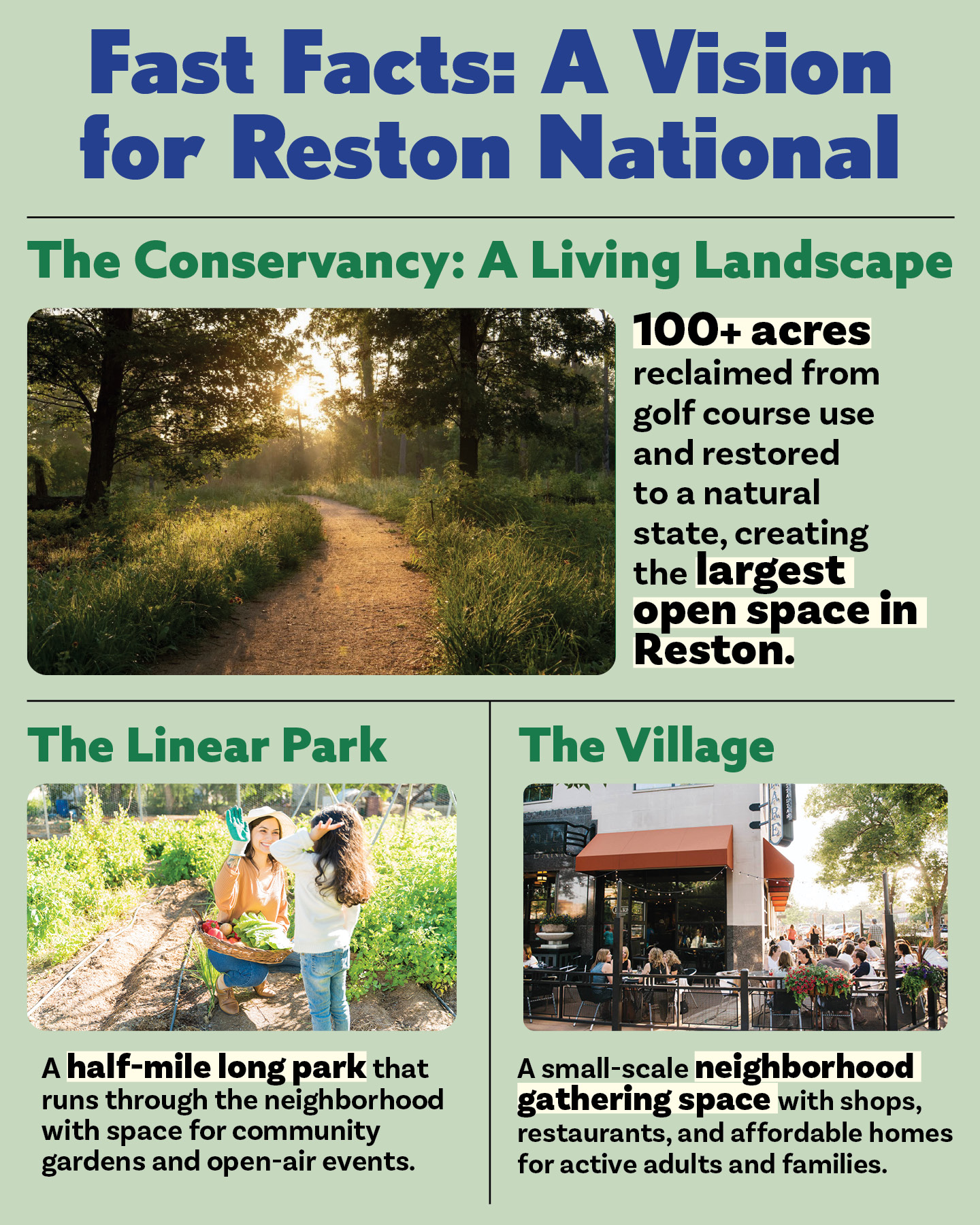 Reston National Study Group Releases Vision for the Reston National ...