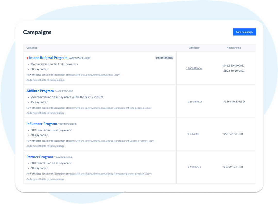 Rewardful - Instant Affiliate & Referral Programs for Stripe & Paddle