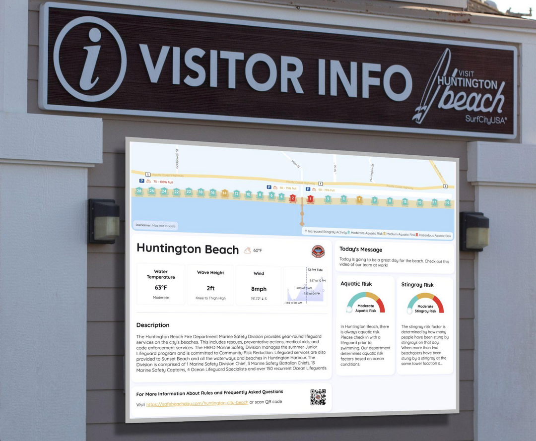 Marine Safety, Lifeguard | Watchtower