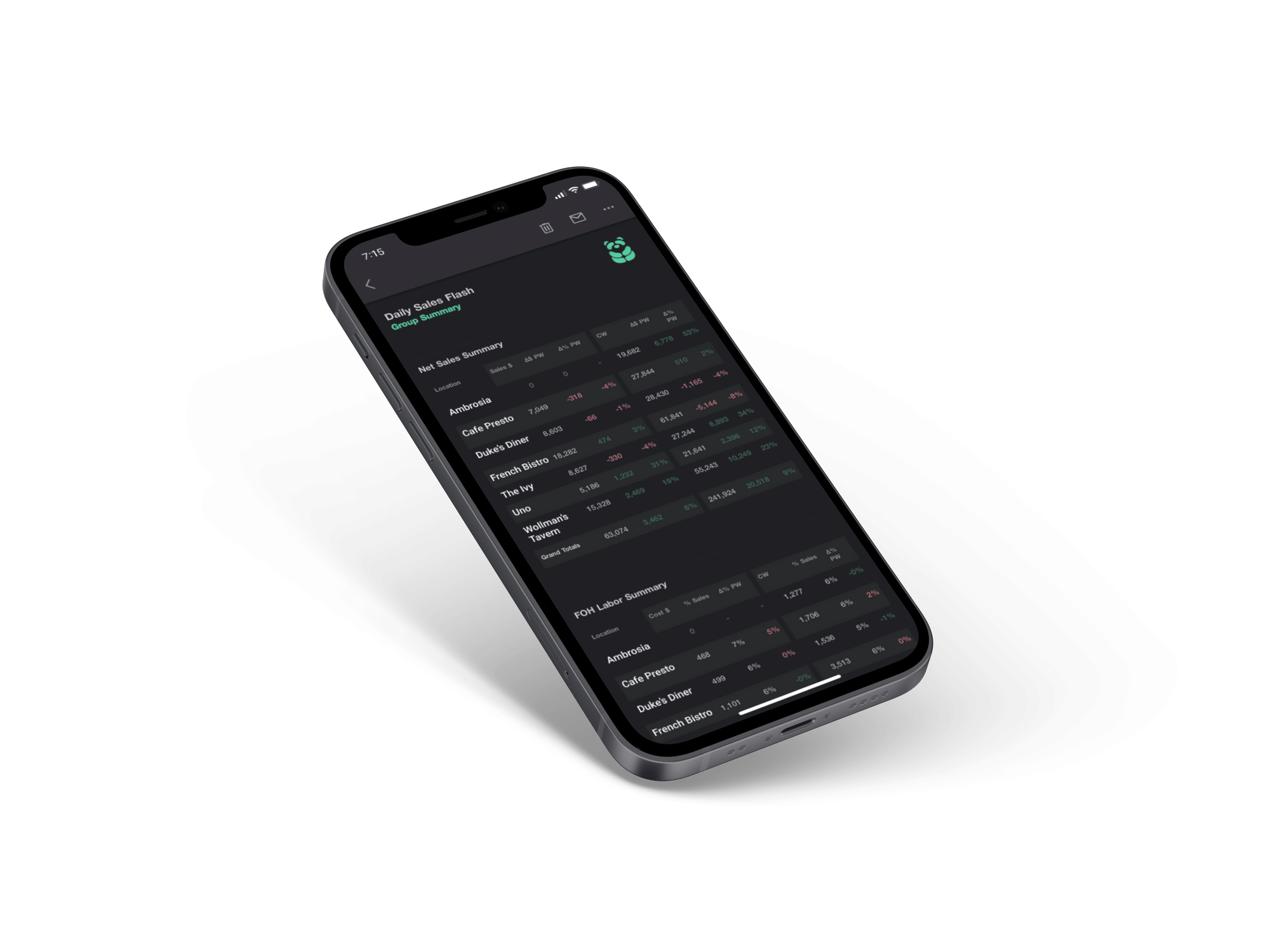Ingest AI - Restaurant data made easier