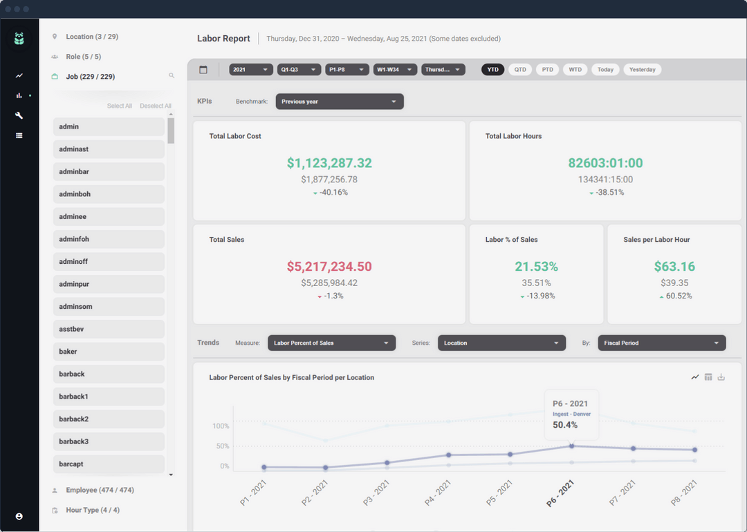 Ingest AI - Restaurant data made easier